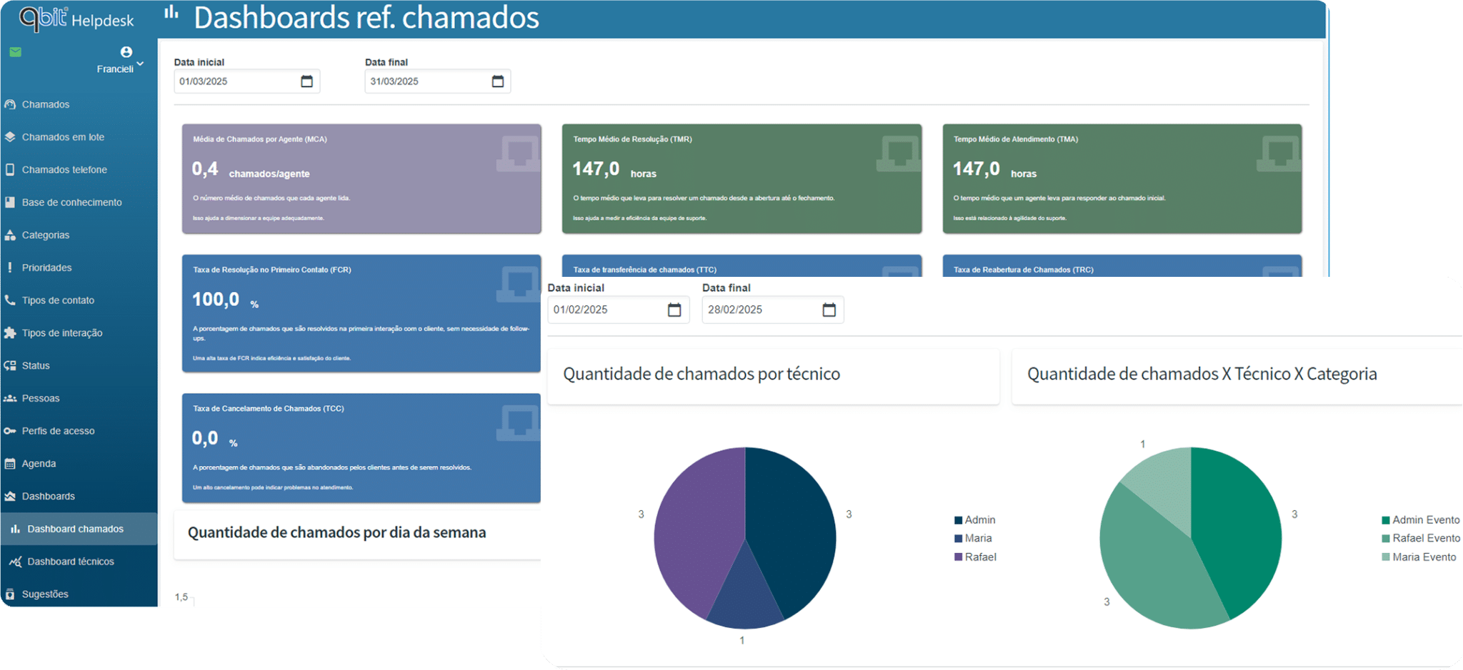 Sistema Help Desk – Gestão de Chamados e Tickets